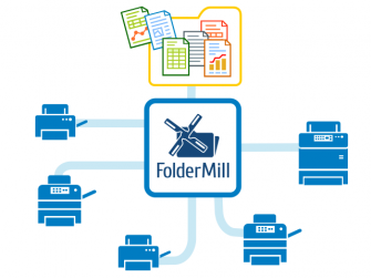 Automate Document Printing and File Conversion in Real Time - FolderMill